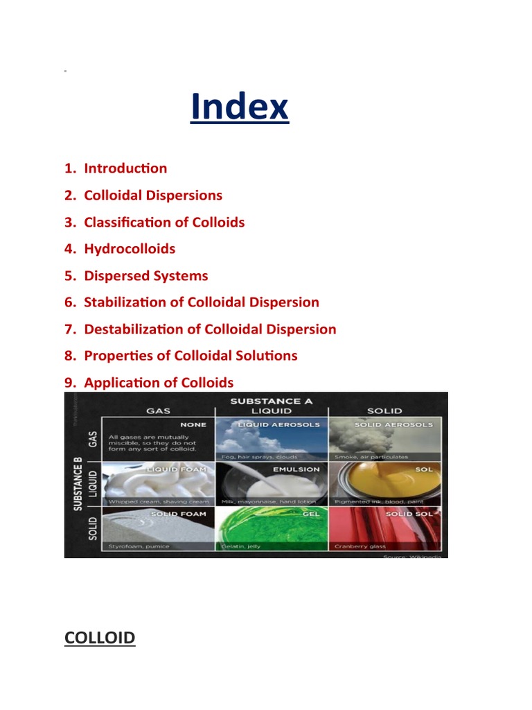 Colloids and Its Properties | PDF | Colloid | Emulsion