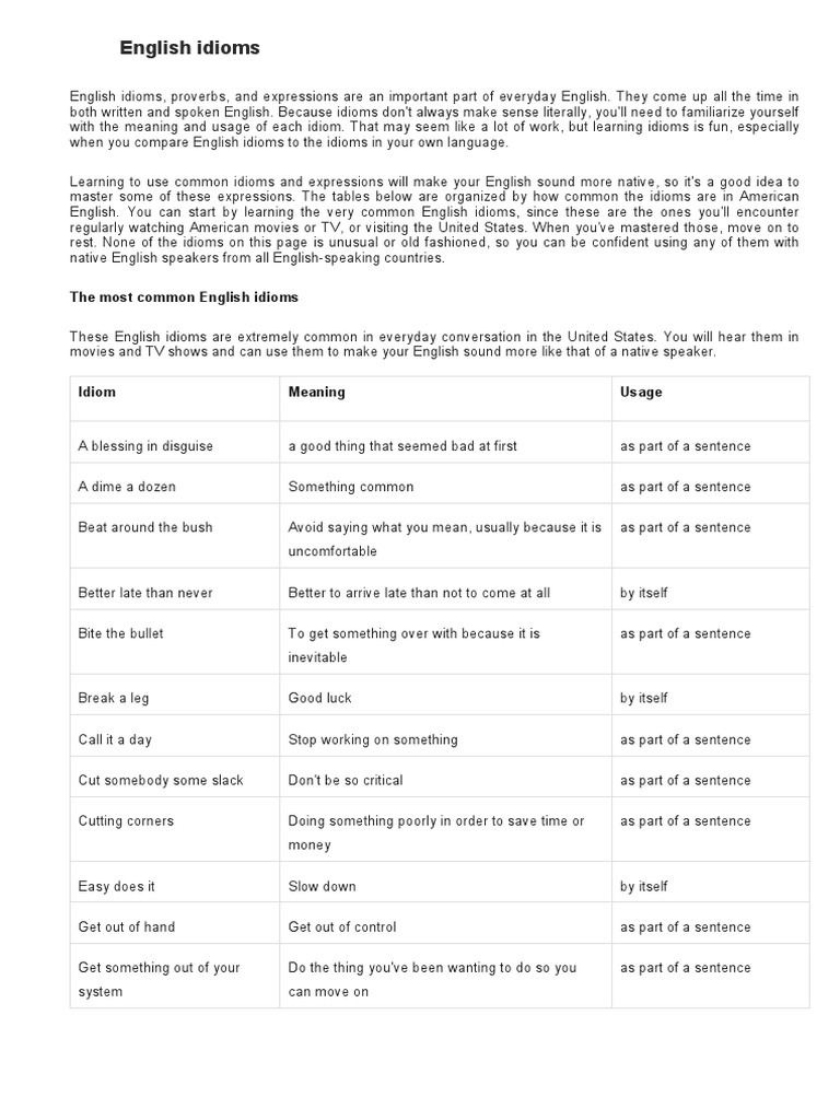 The Most Common English Idioms | PDF | English Language | Idiom