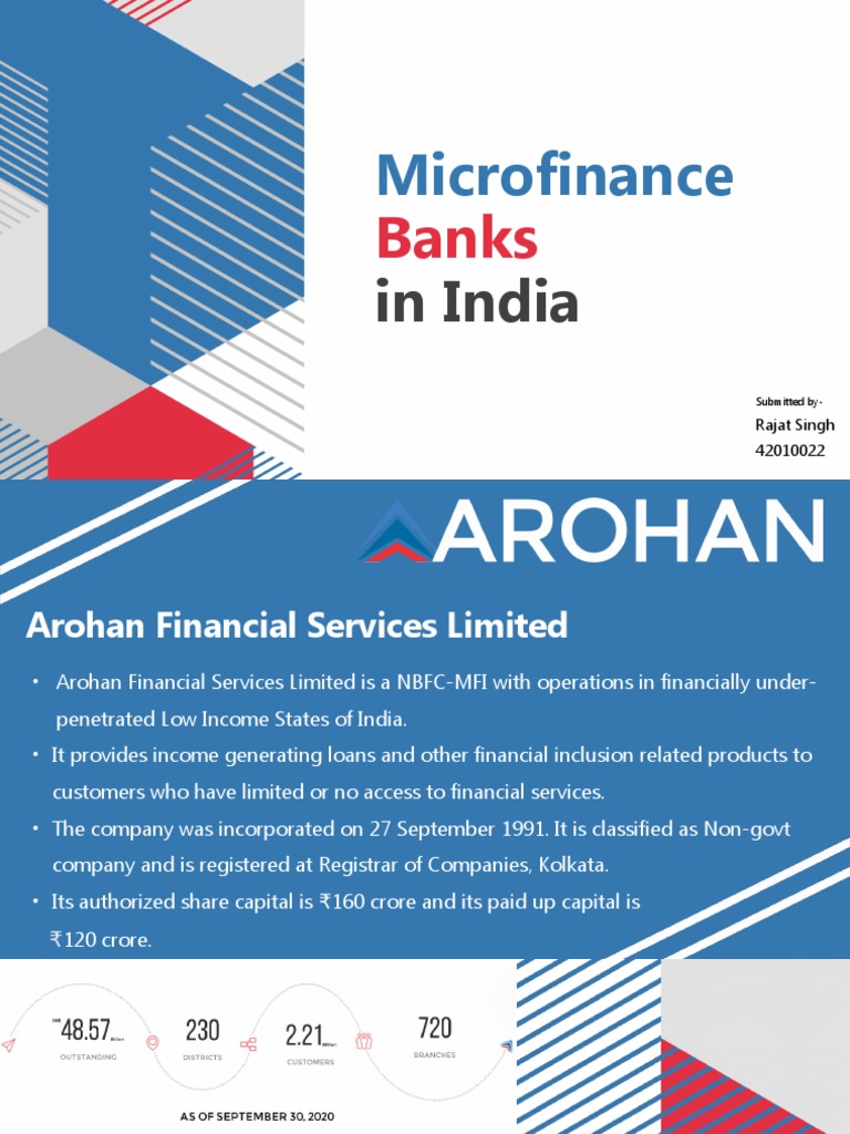 Micro Finance Banks in India | PDF | Microcredit | Loans