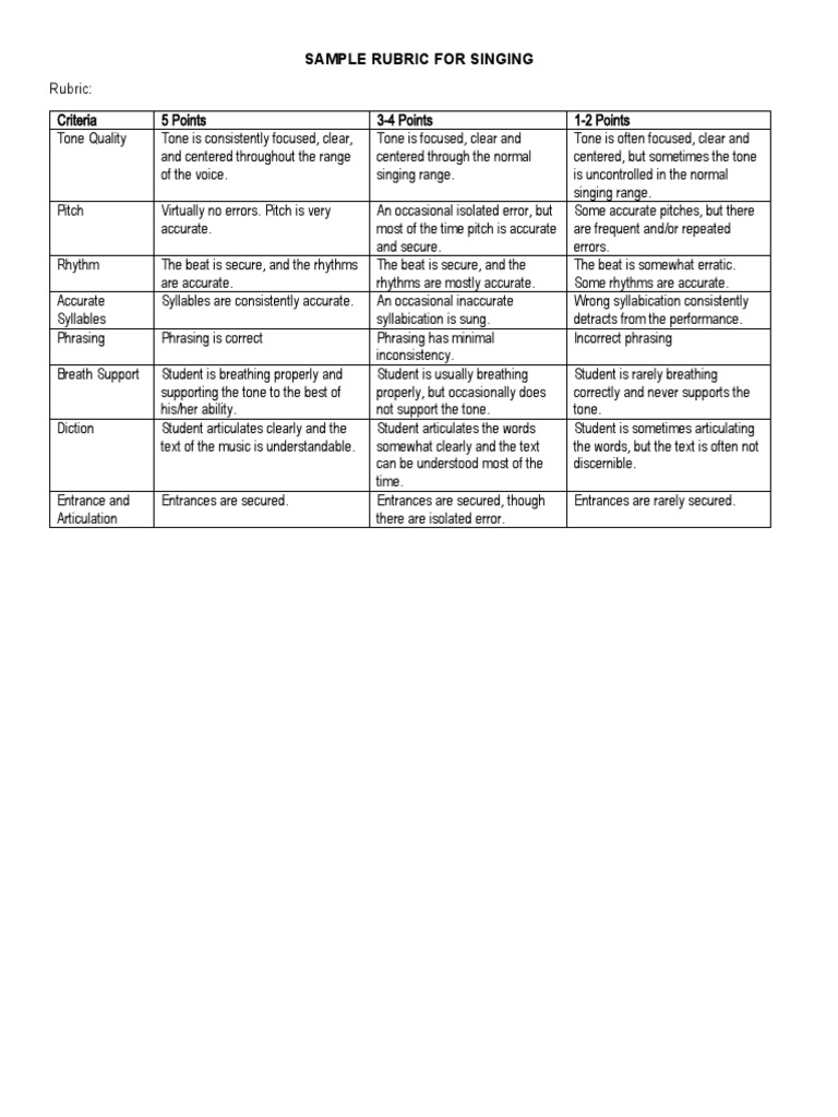 Sample Rubric For Singing | PDF | Singing | Tone (Linguistics)