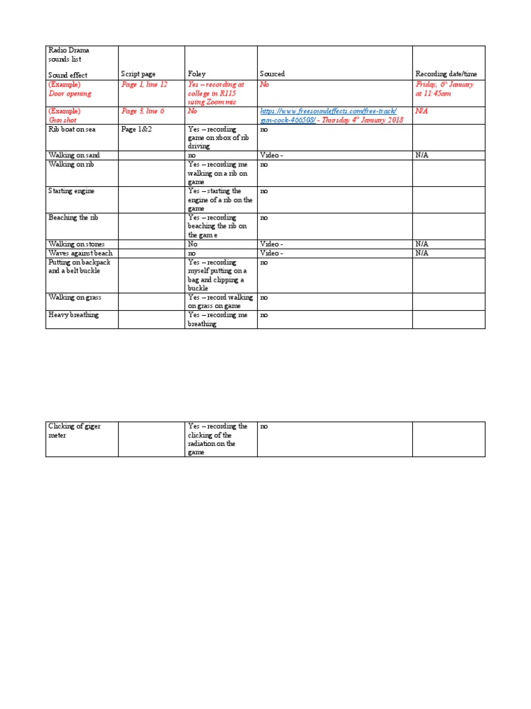 Unit 5 Radio Drama Sound Table | PDF