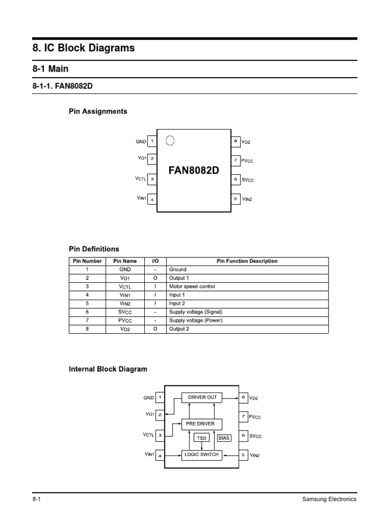 IC Block Diagram | PDF