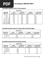 Din en Iso 9013 | PDF | Engineering Tolerance | Applied And ...