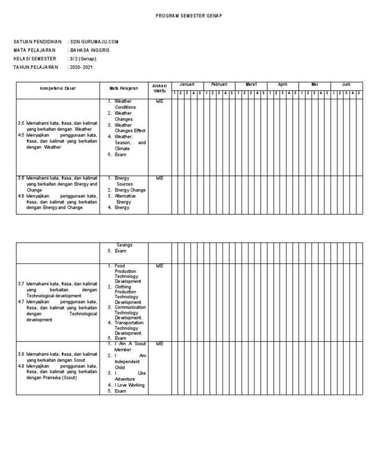 Prosem 2 Bahasa Inggris Kelas 3 | PDF