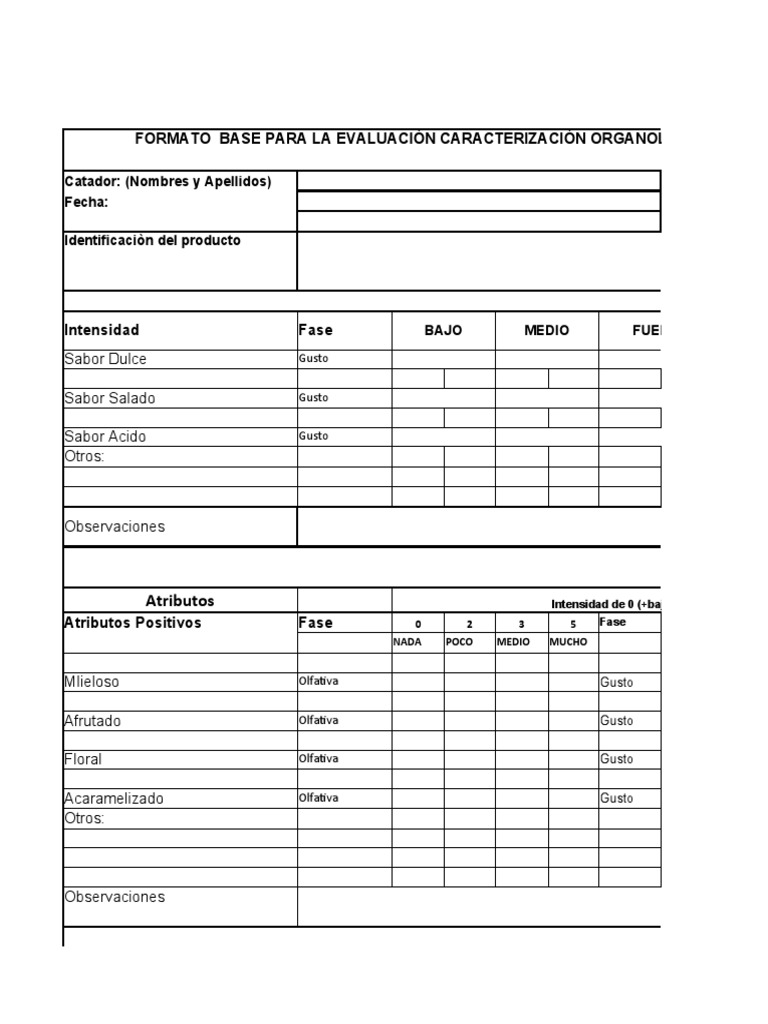 Formato Evaluacion Cata de Panela | PDF | Gusto | Sabor