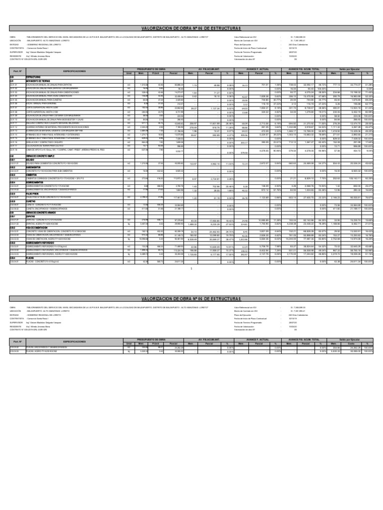 Saldo De Obra Pdf Ingeniero Civil Componentes
