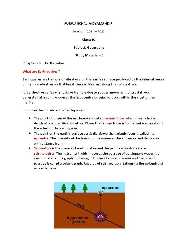 Purwanchal Vidyamandir Session: 2020 - 2021 Class: IX Subject ...