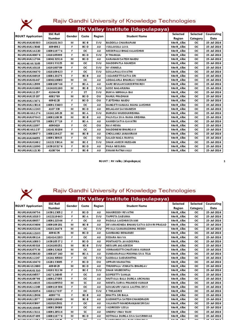 RGUKT RKValley Admissions 2016 2 | PDF | South India