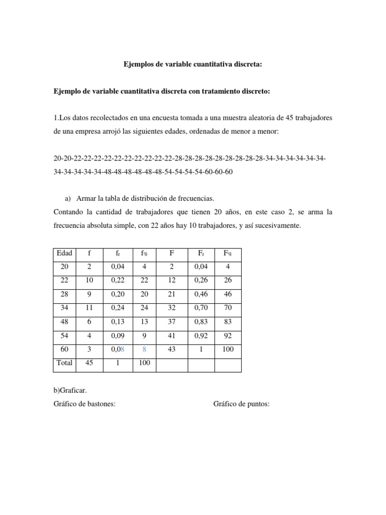 C2 Ejemplo de Variables Cuantitativas Discretas Clase 2 LiP | PDF | Mediana | Cuantil