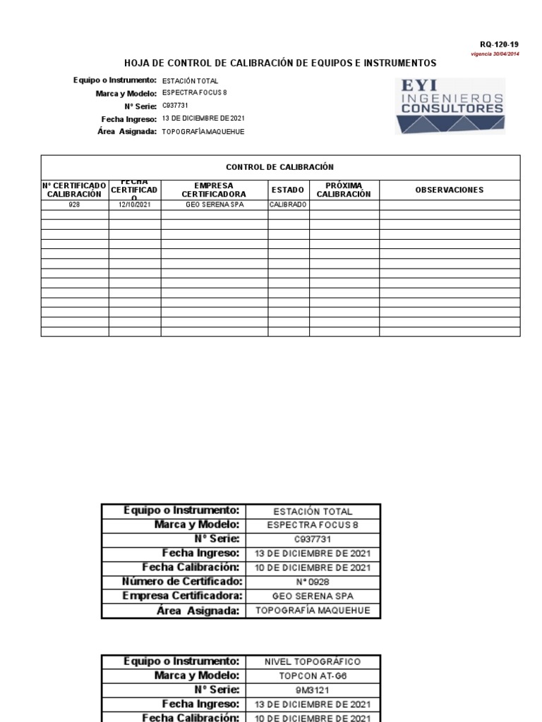Control de Calibración Geoserena | PDF | Calibración | Metrología