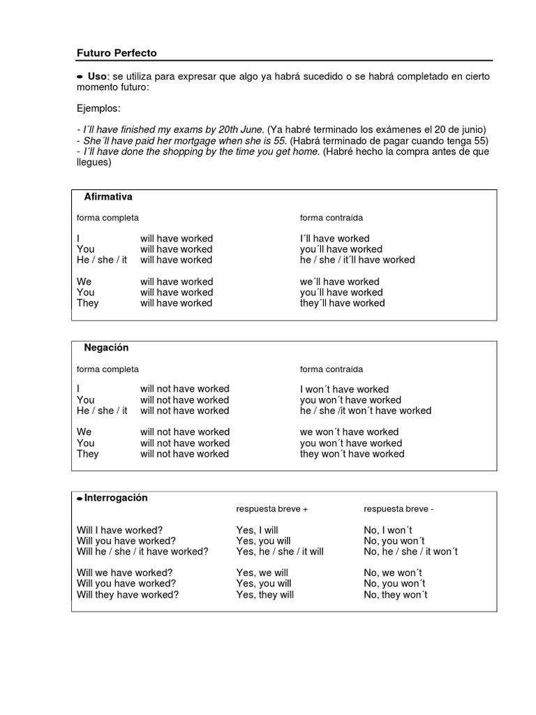Futuro Perfecto en Inglés | PDF