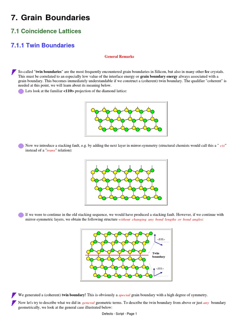 Grain Boundaries | PDF | Crystallite | Crystal Structure