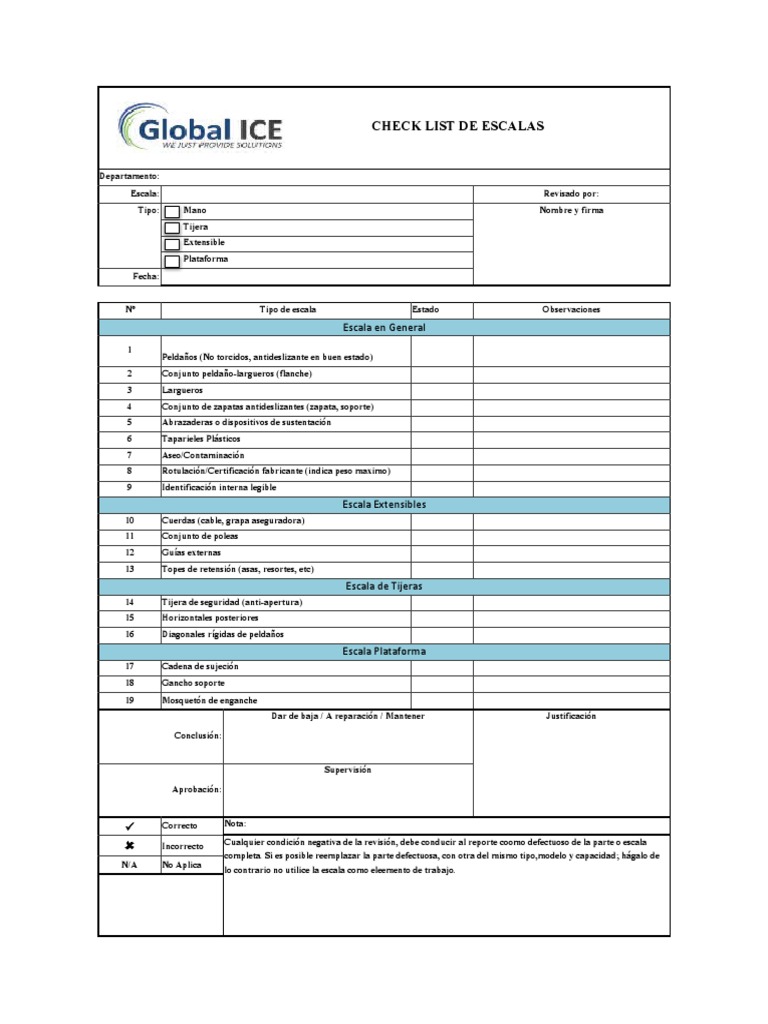 Check List de Escalas | PDF