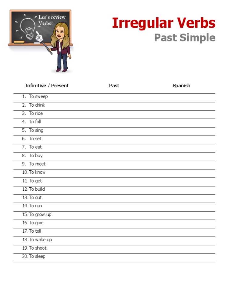 Irregular Verbs in Past Simple List | PDF