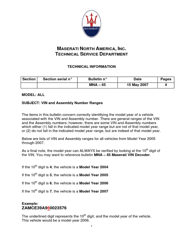 Vin and Assembly Number Ranges | PDF | Automotive Industry | Transport ...