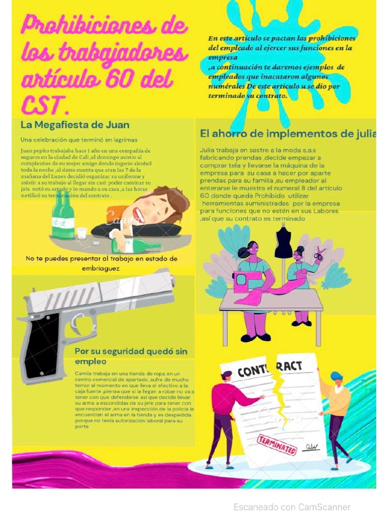 Artículo 35 Con Ejemplos | PDF