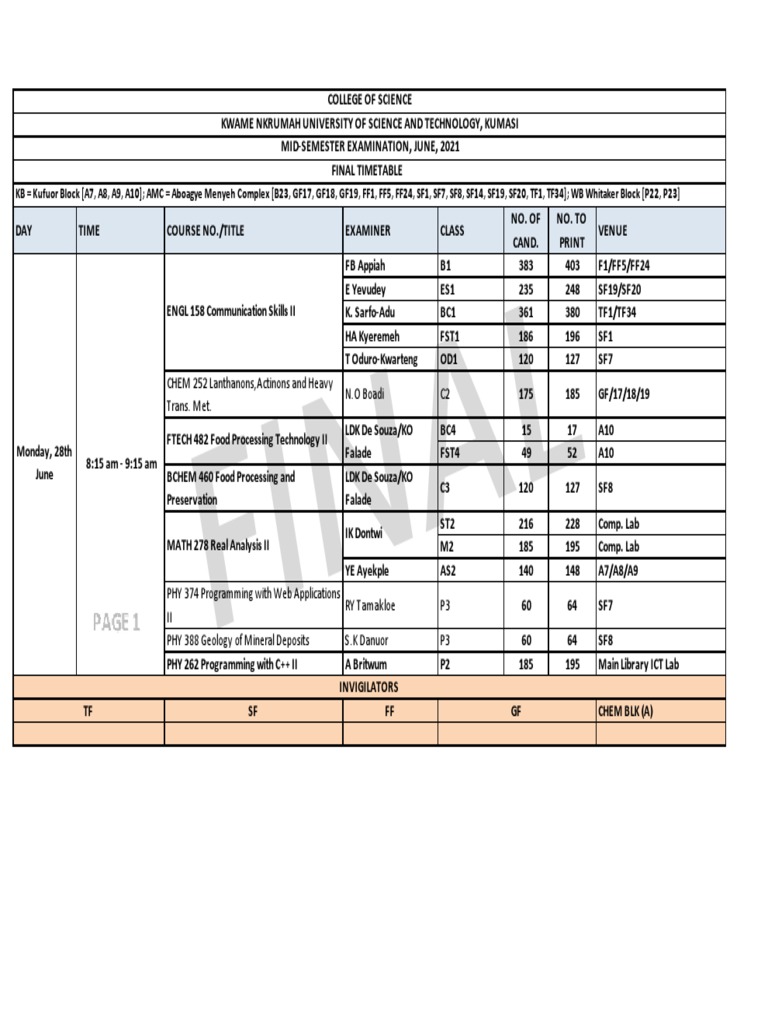 1 Cos Final Midsem - Timetable 2-2020-2021 | PDF | Science 1 Cos Final Midsem - Timetable 2-2020-2021 | PDF | Science
