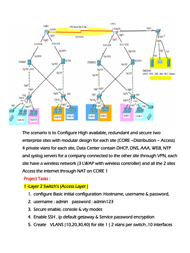 Ccna Full Project Task | PDF | Ip Address | Router (Computing)
