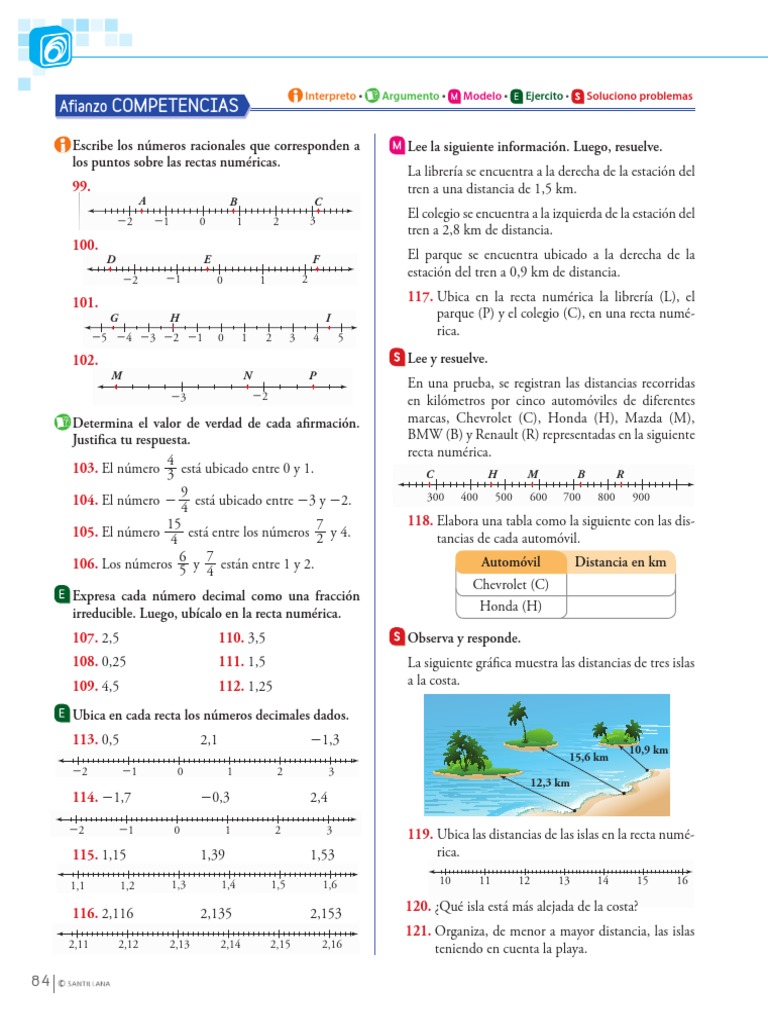 Mat7 Vol2 | PDF | Vehículos de ruedas | Industria automotriz