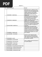 Comments Bank 2021-2022 | PDF | Teachers | Learning