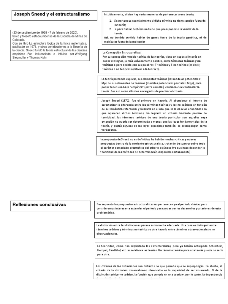 Joseph Sneed y El Estructuralismo | PDF | Teoría | Empirismo