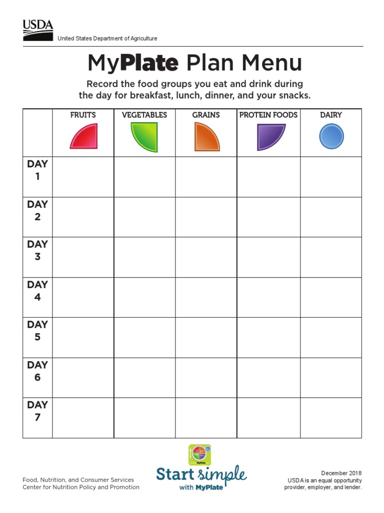 My Plate Plan Menu: DAY 1 DAY 2 DAY 3 DAY 4 DAY 5 DAY 6 DAY 7 | PDF ...