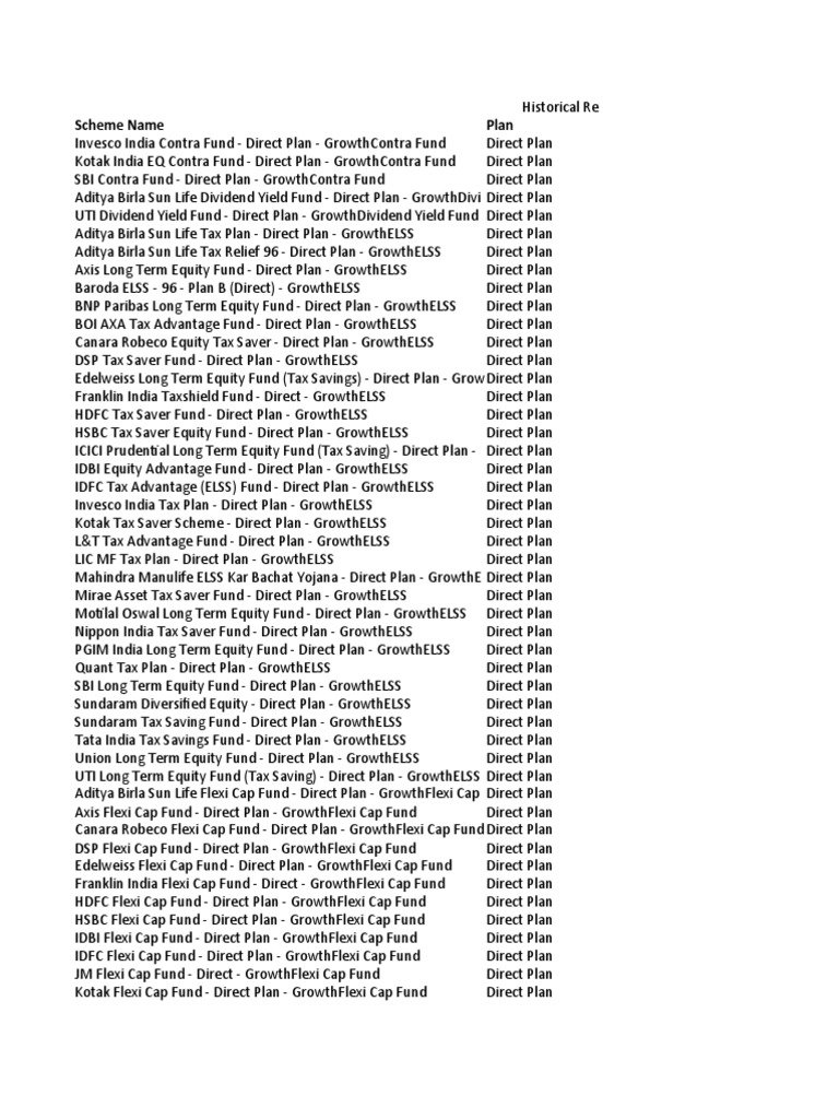 Mutual Fund Historical Returns Overview | PDF | Companies ...