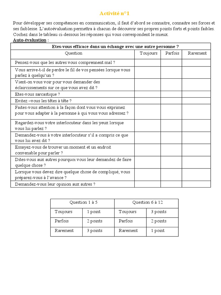 Activité Communication | PDF