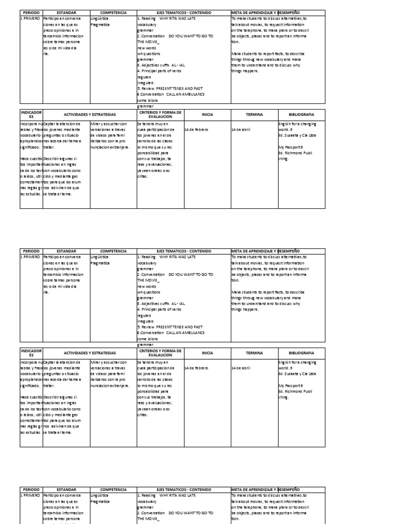 Formato Plan De Area En Excel Pdf Educación Primaria Segundo Lenguaje