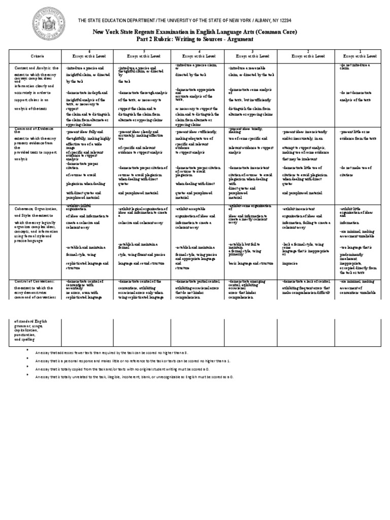 Argument Essay Rubric | PDF | Essays | Citation