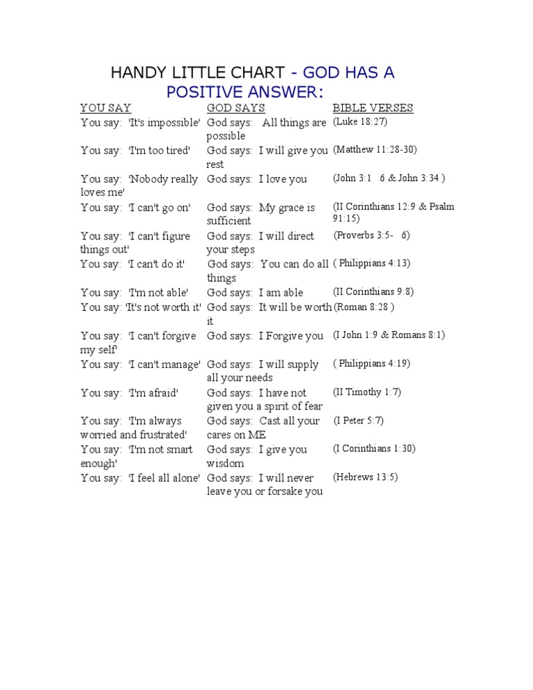 God Has a Positive Answer Chart | PDF