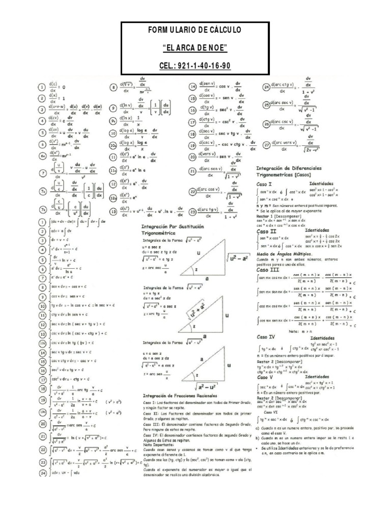 Formulario Matematicas | PDF