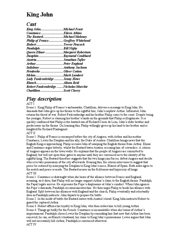 King John Play Summary | PDF