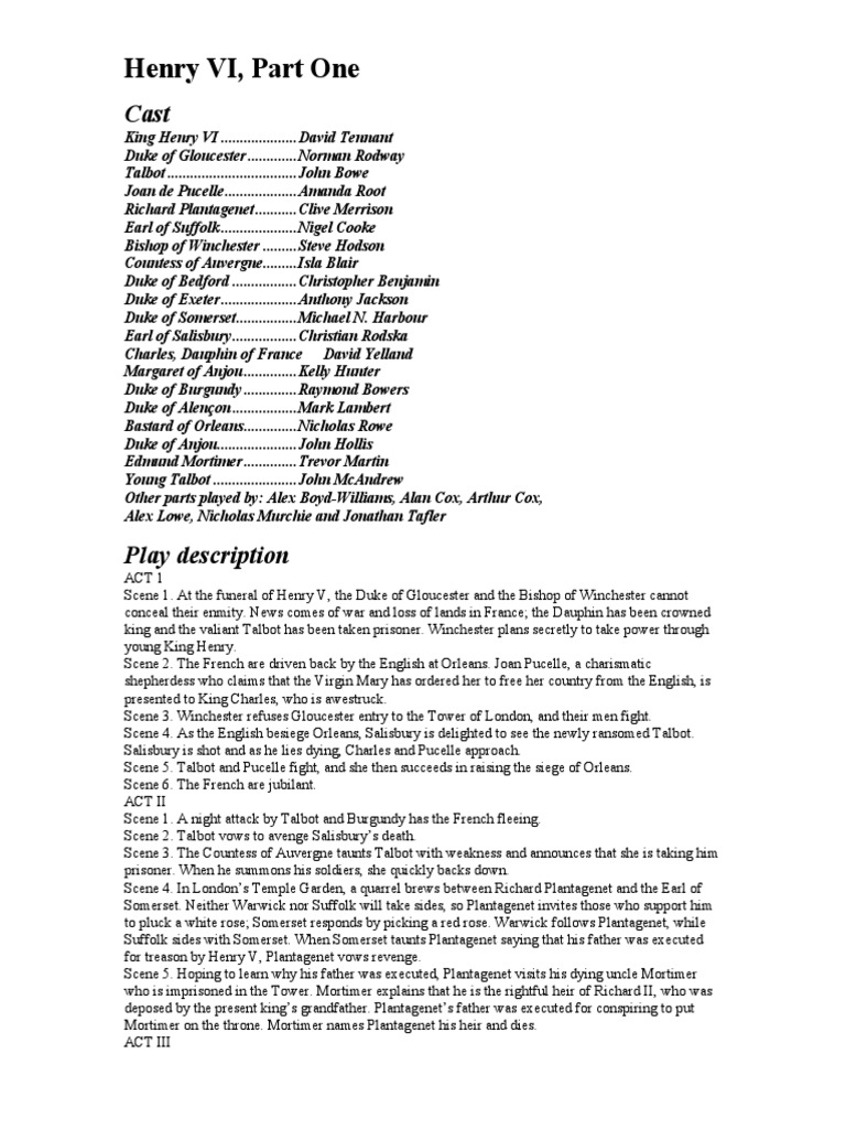 Shakespeare - Henry VI Part 1 | PDF