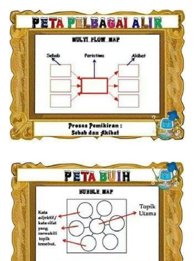 Word Peta I Think | PDF