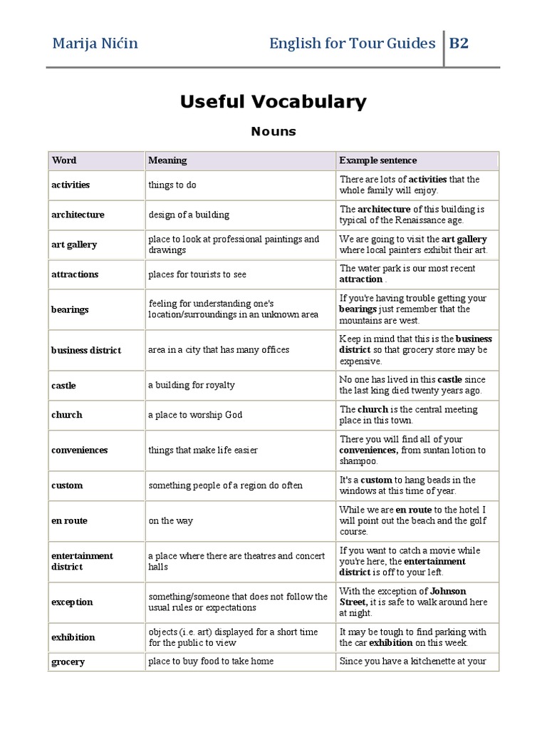 Useful Vocabulary: Marija Nićin English For Tour Guides B2 | PDF | Postcard