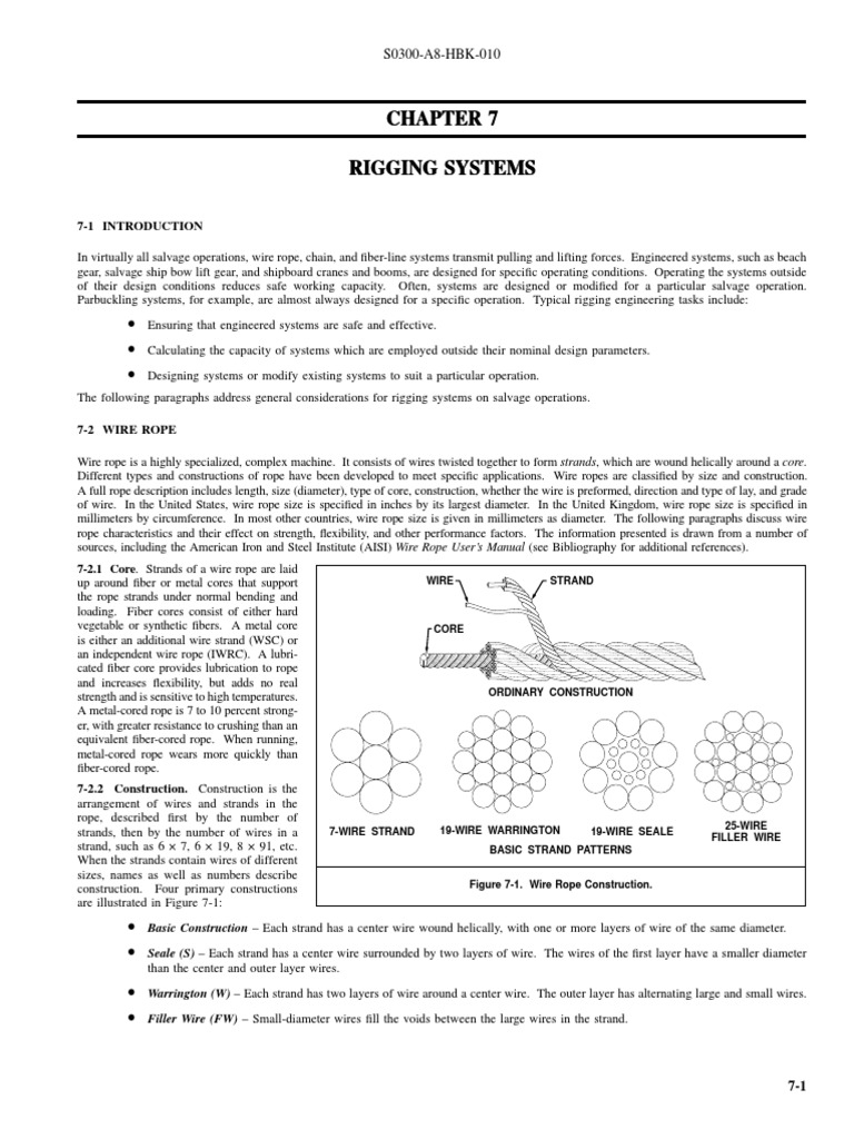 7 Rigging Rigging Systems Systems: 7-1 Introduction | PDF | Rope | Wire