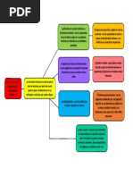 NIF C-3 Cuentas Por Cobrar | PDF | Contabilidad | Estado financiero