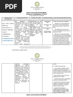 MacMillan Matrix As Decision Tree | PDF | Volunteering | Nonprofit ...