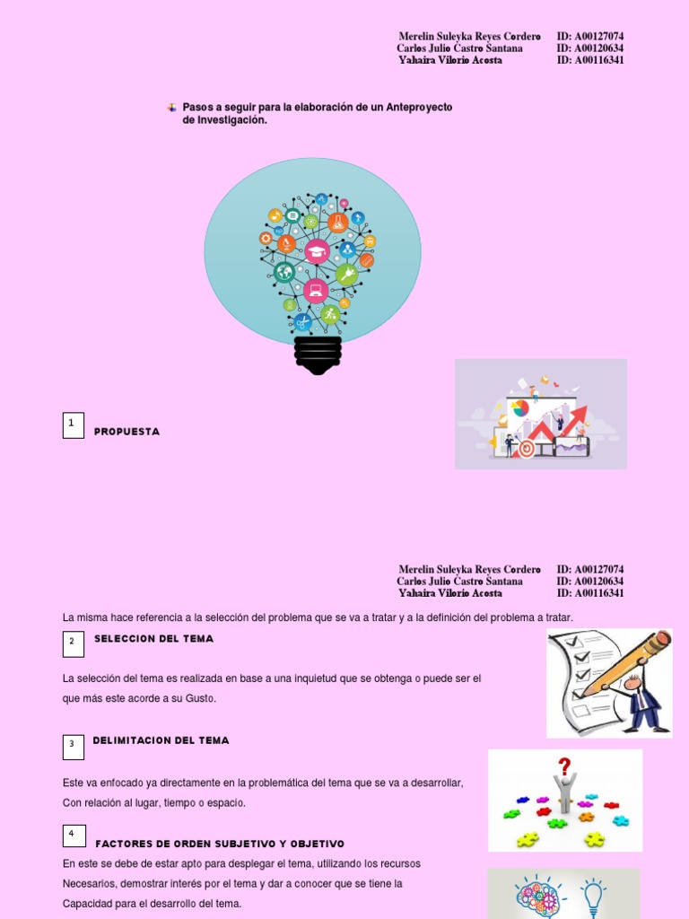 Actividad 1-Unidad 2 - Pasos Del Anteproyecto. | PDF | Ciencias sociales