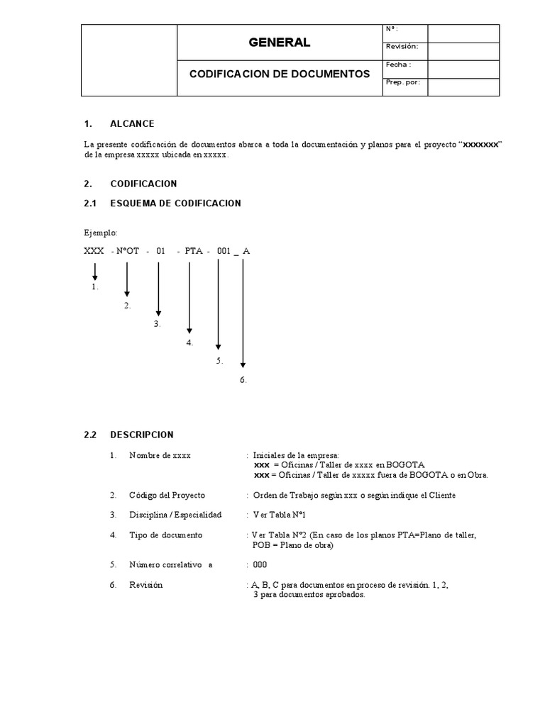 Ejemplo Codificacion de Documentos | PDF