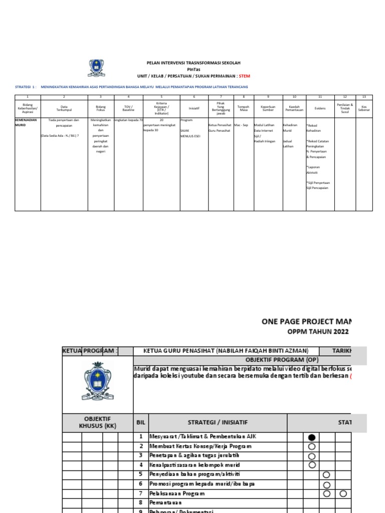 Tapak PInTas OPPM Koku Kelab Persatuan-STEM | PDF