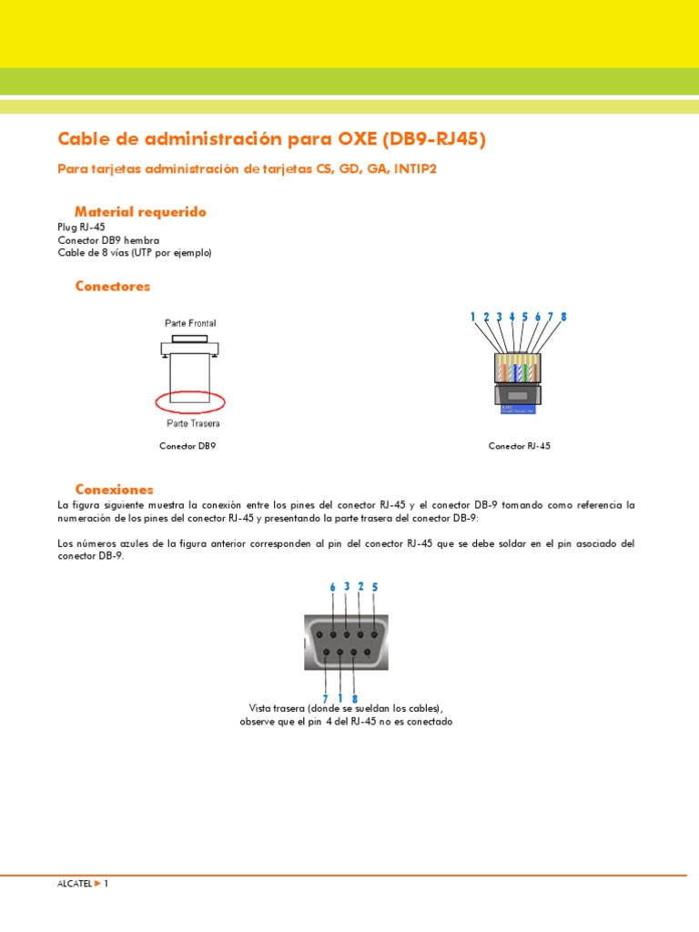 Cable de Administración OXE (CS, GD, GA, INTIP2) DB9-RJ45 | PDF
