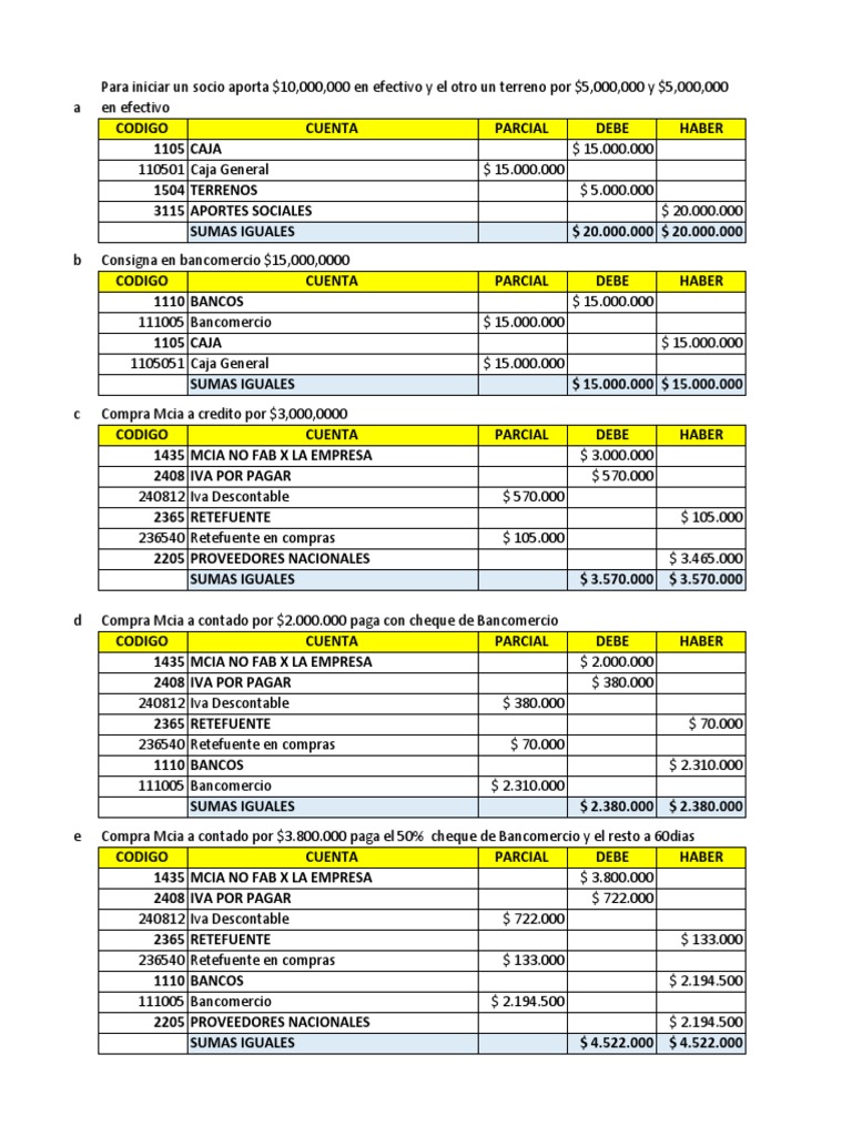 Tarea Contabilidad | PDF | Bancos | Business Tarea Contabilidad | PDF | Bancos | Business