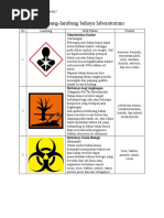 Simbol-Simbol Yang Ada Di Bahan Kimia MSDS | PDF | Pengembangan Diri ...