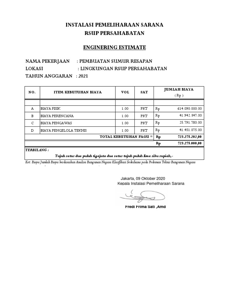 RAB Sumur Resapan | PDF
