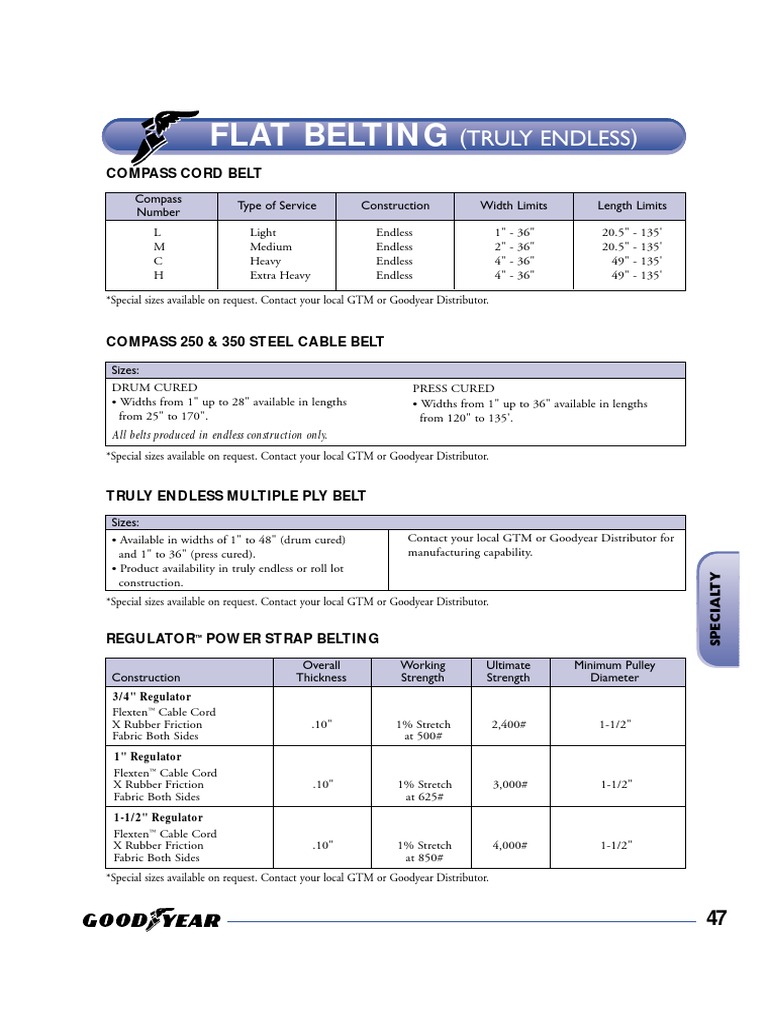 Goodyear Brochure Bandas-48 | PDF | Belt (Mechanical) | Equipment