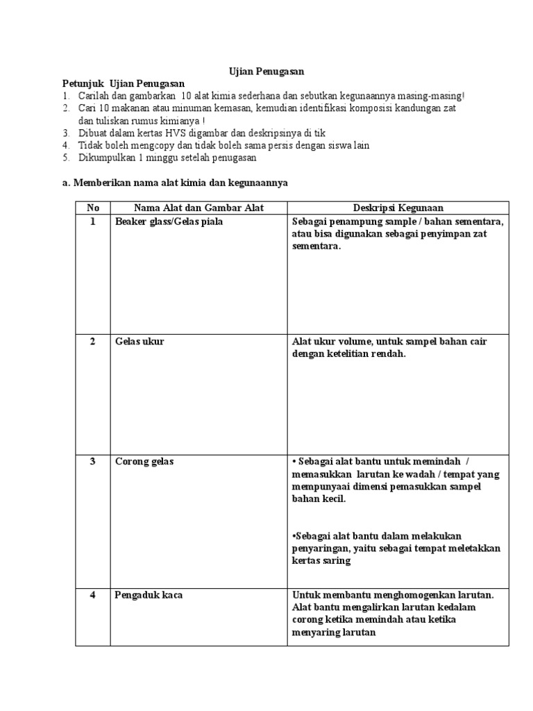 Ujian Penugasan ALDI RIFALDI AKBAR | PDF
