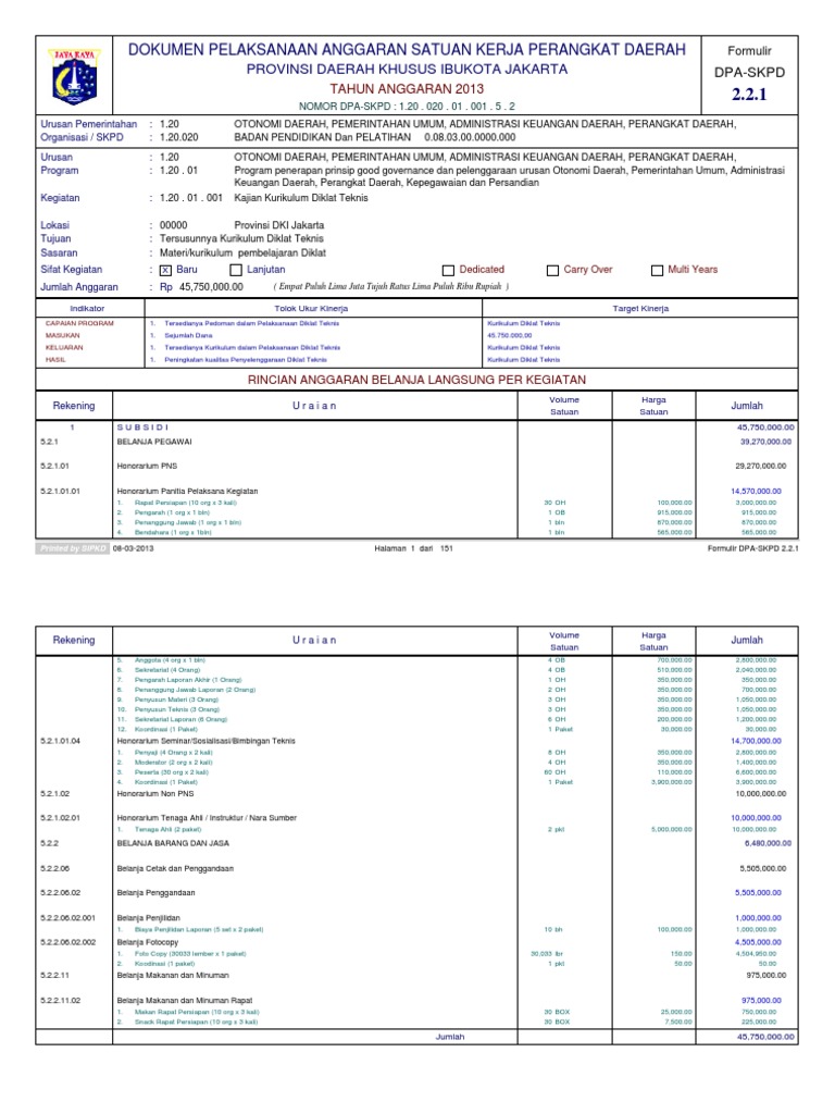 CONTOH DPA PENDIDIKAN Dan PELATIHAN | PDF