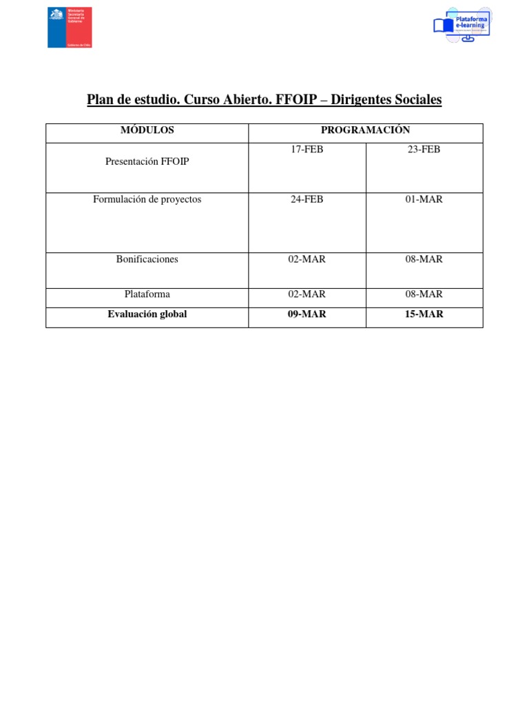 Cplan de Estudio-2020 | PDF
